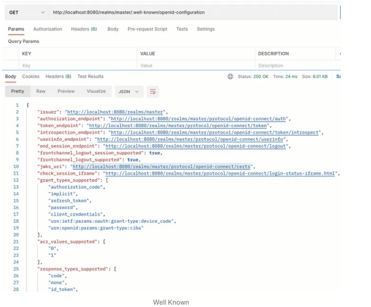 How The Mulesoft Jwt Validation Policy Works 